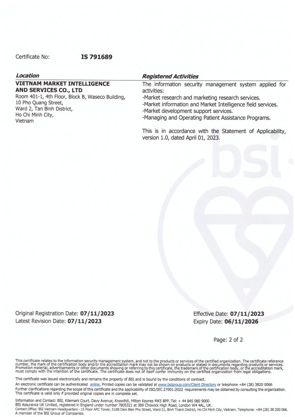 Giới thiệu - VMI