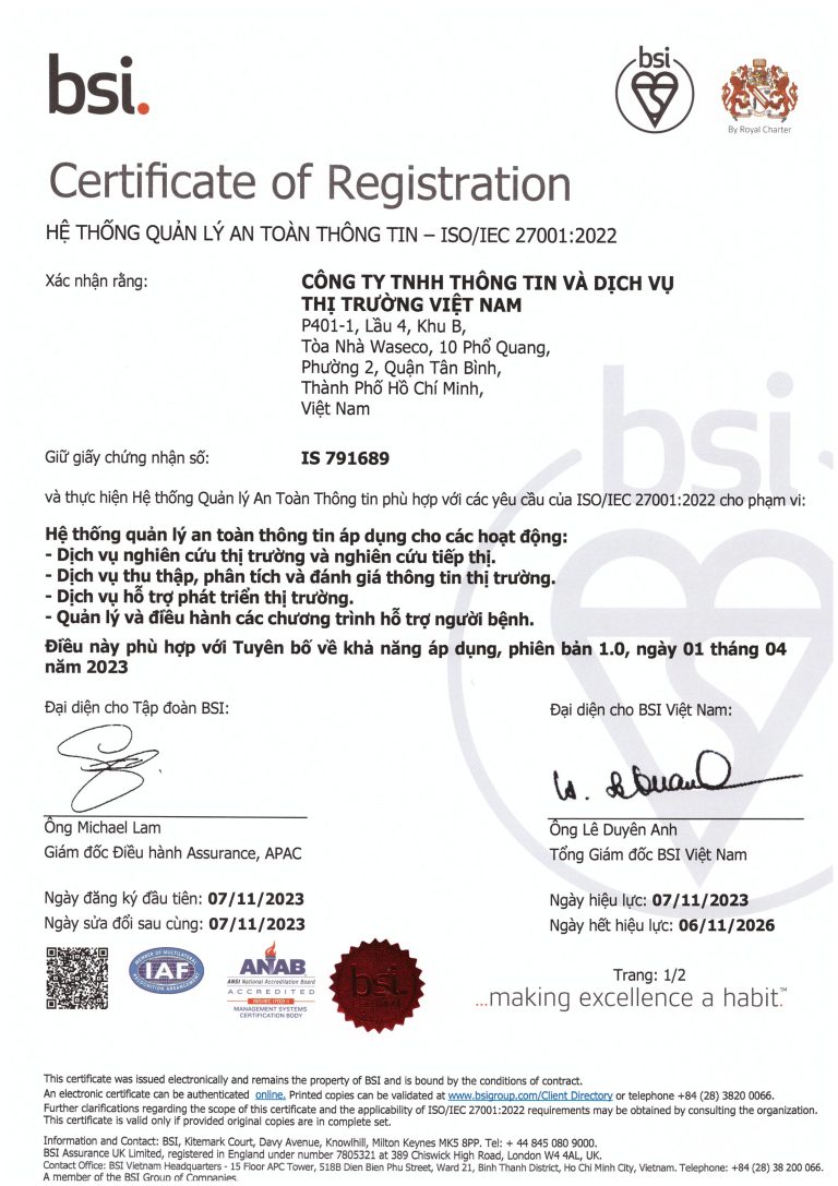 Giới thiệu - VMI